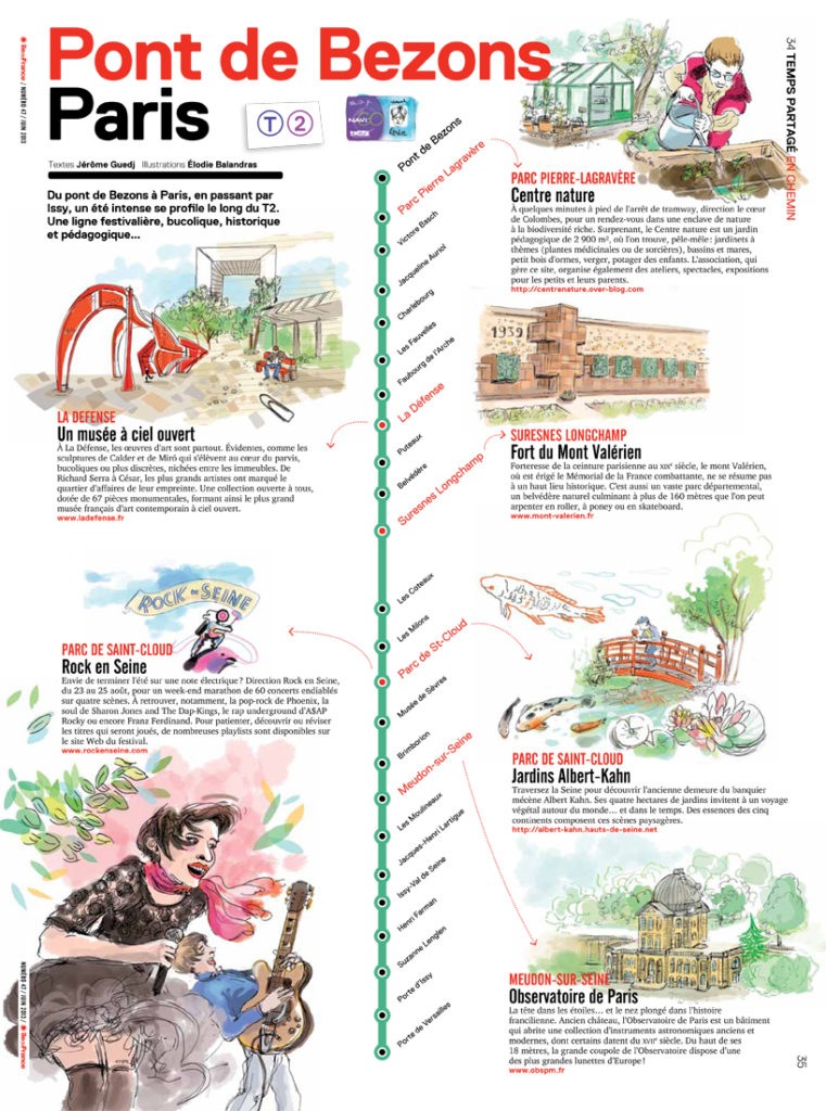 BALANDRAS ELODIE - Rendez-vous international du carnet de voyage